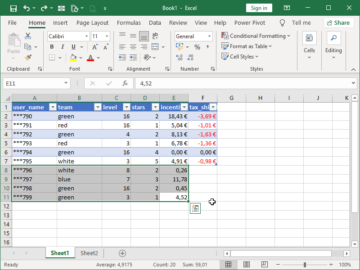 Excel Tables – dailyEXCEL.net