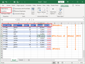 Excel Tables – dailyEXCEL.net