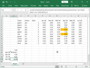 Combining SUMIFS with INDEX MATCH – dailyEXCEL.net