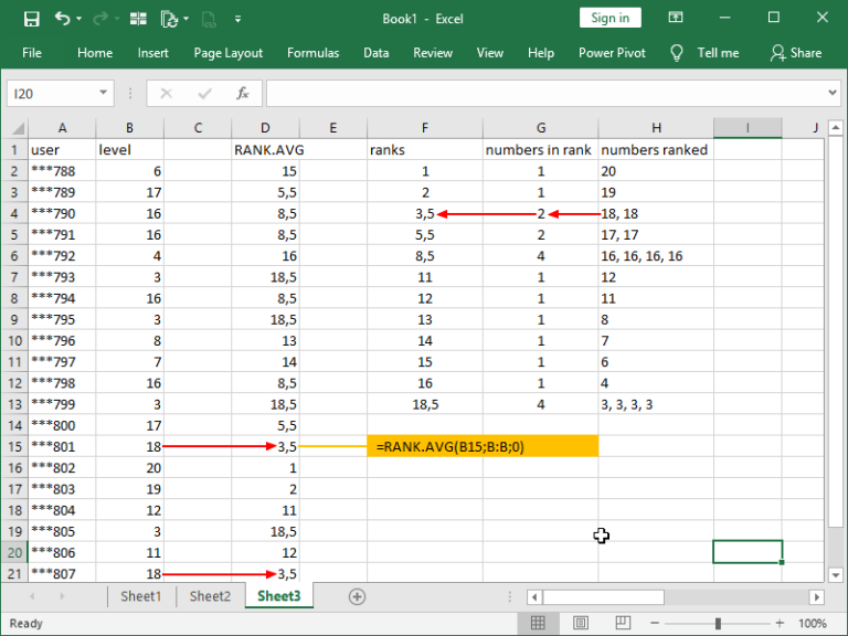 RANK functions – dailyEXCEL.net