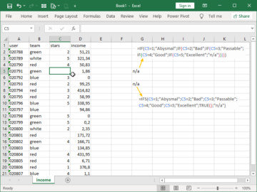 IFS function – dailyEXCEL.net