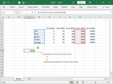 XLOOKUP function – dailyEXCEL.net