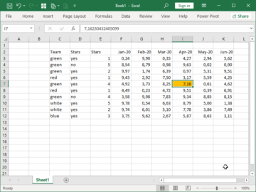 Combining SUMIFS with XLOOKUP – dailyEXCEL.net