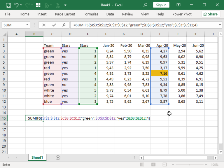 Combining SUMIFS with XLOOKUP – dailyEXCEL.net