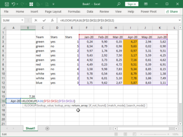 Combining SUMIFS with XLOOKUP – dailyEXCEL.net