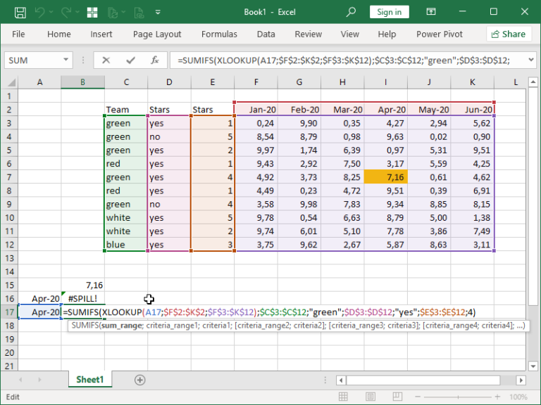 Combining SUMIFS with XLOOKUP – dailyEXCEL.net