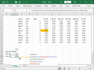 Combining SUMIFS with XLOOKUP – dailyEXCEL.net