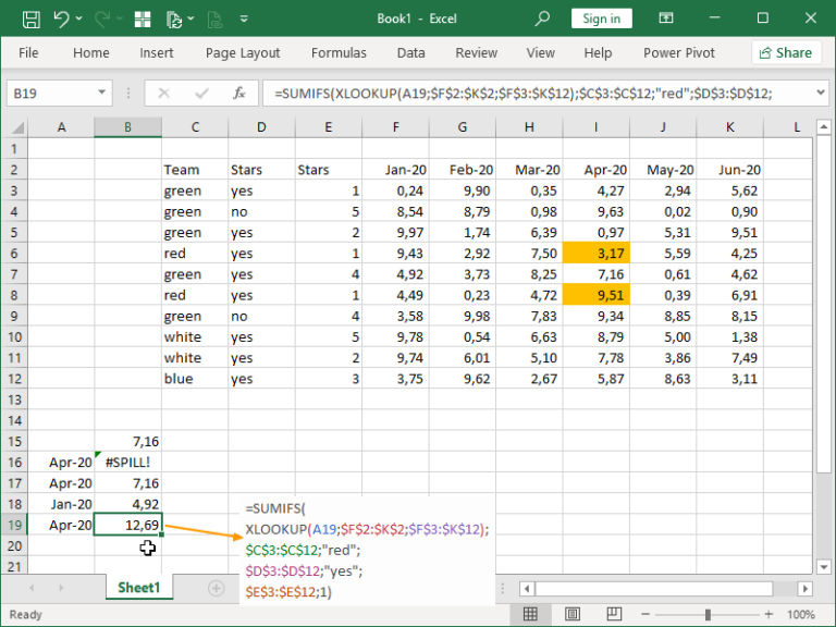 Combining SUMIFS with XLOOKUP – dailyEXCEL.net