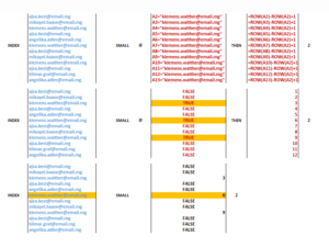 Lookup the 2nd, the 3rd, or the nth value – dailyEXCEL.net
