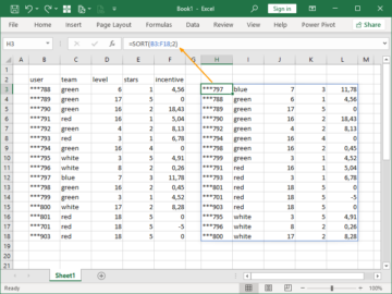 SORT & SORTBY functions – dailyEXCEL.net