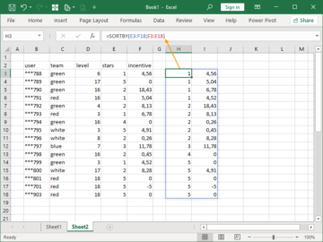 SORT & SORTBY functions – dailyEXCEL.net